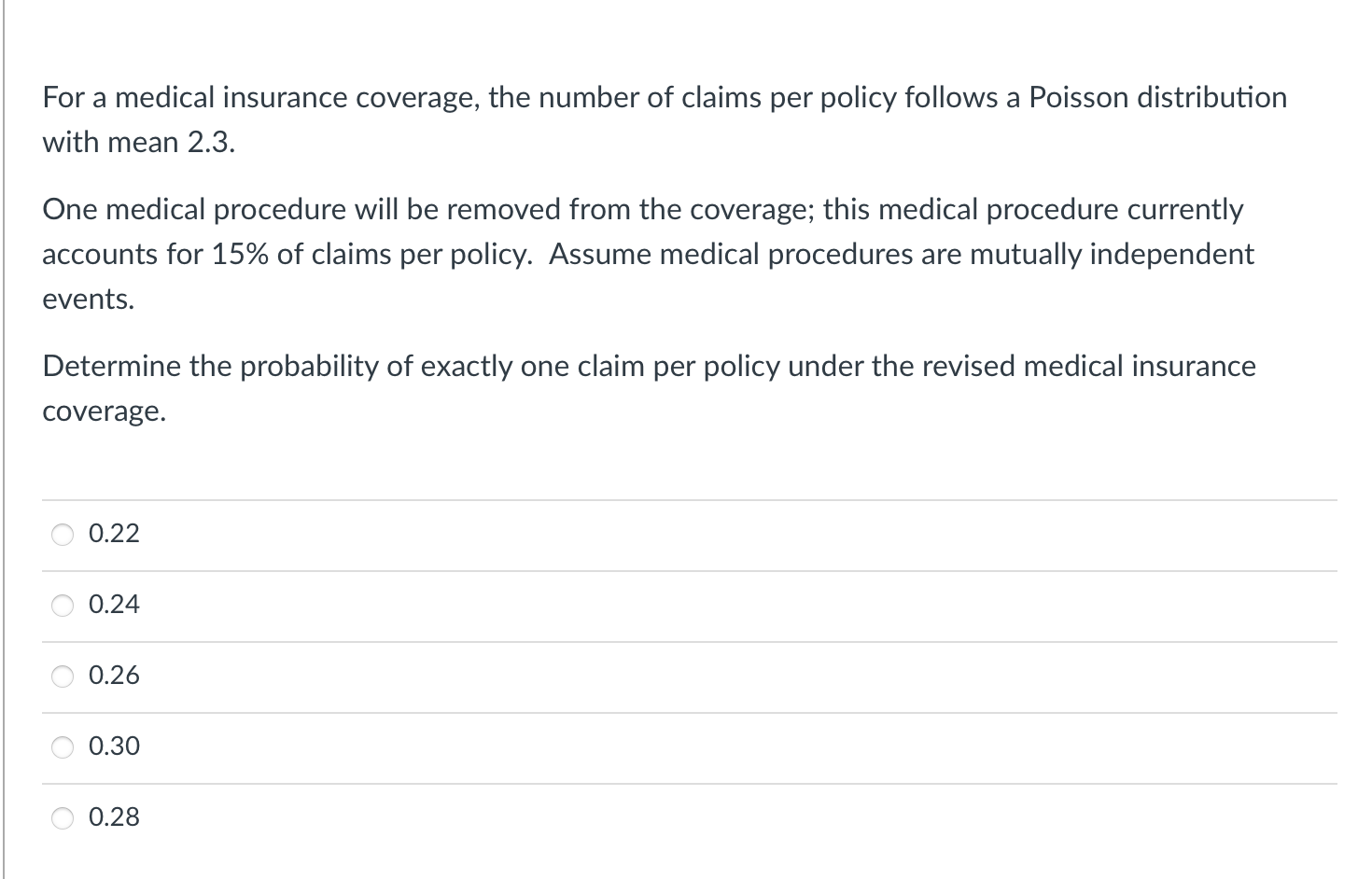Solved For a medical insurance coverage, the number of | Chegg.com