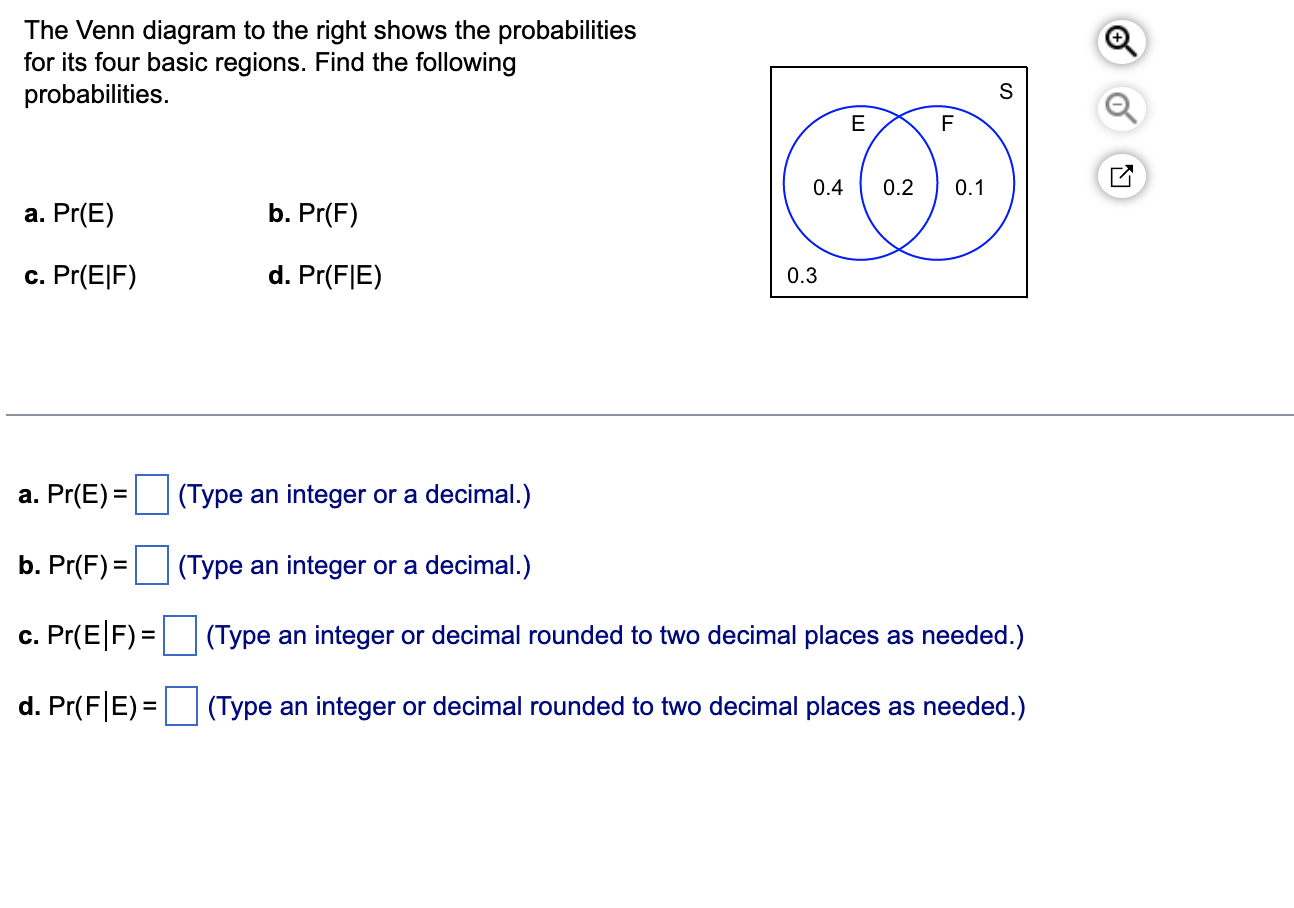Solved The Venn diagram to the right shows the probabilities | Chegg.com