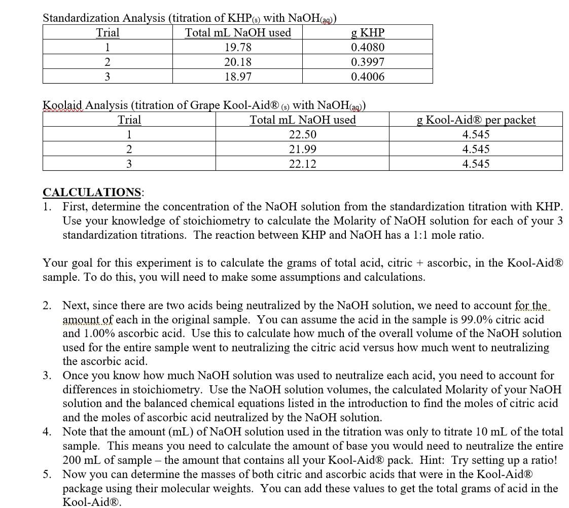 Solved g KHP Standardization Analysis (titration of KHP(6) | Chegg.com