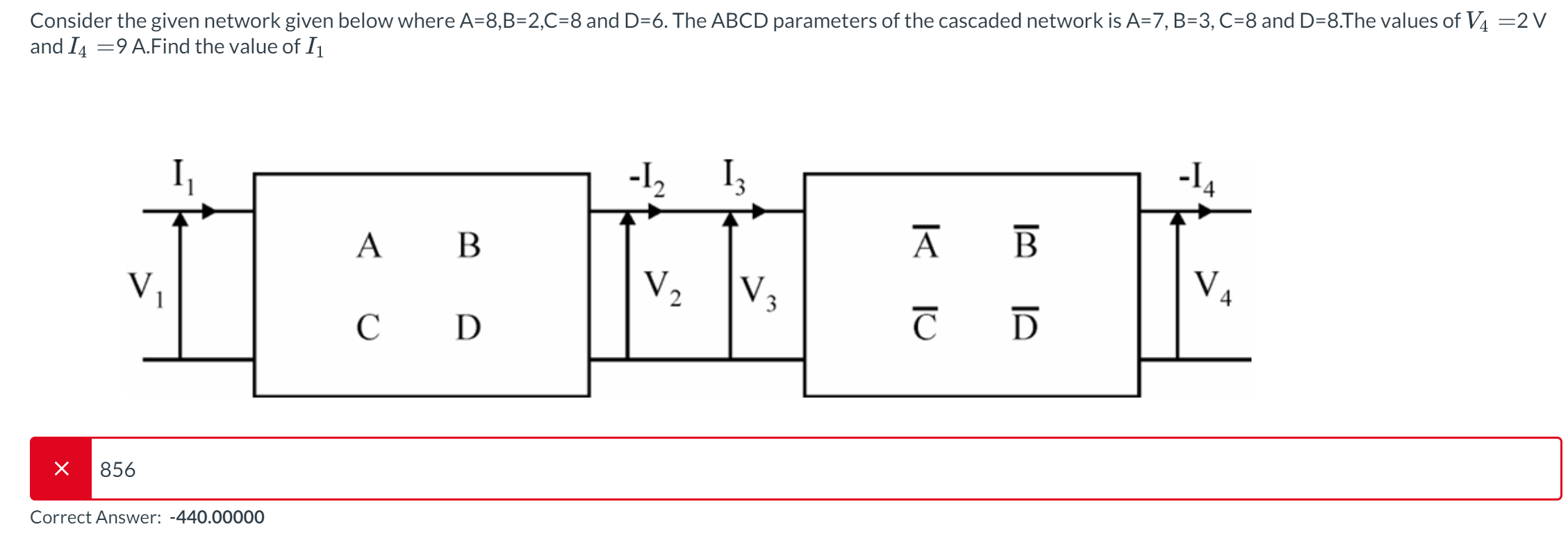 Solved Consider the given network given below where | Chegg.com