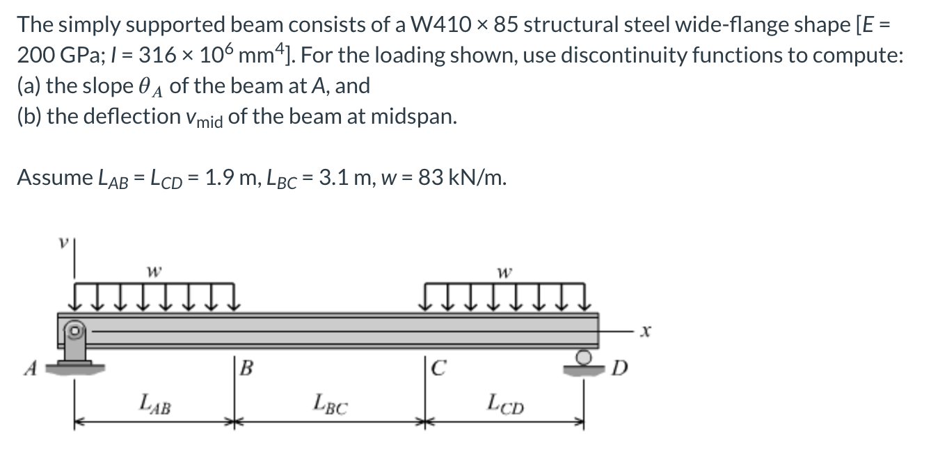 Solved The simply supported beam consists of a W410 ×85 | Chegg.com