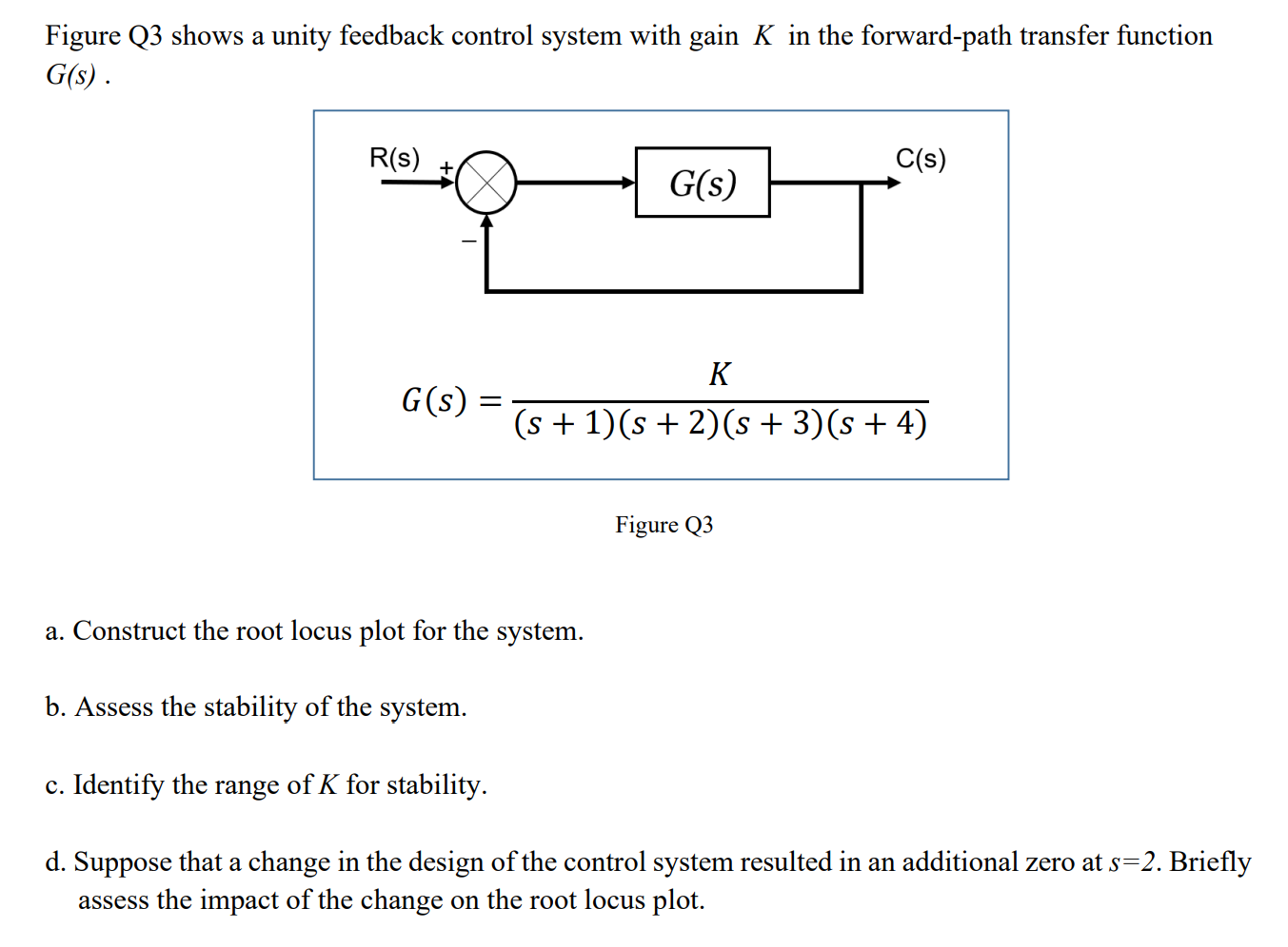 Solved Figure Q3 Shows A Unity Feedback Control System With 