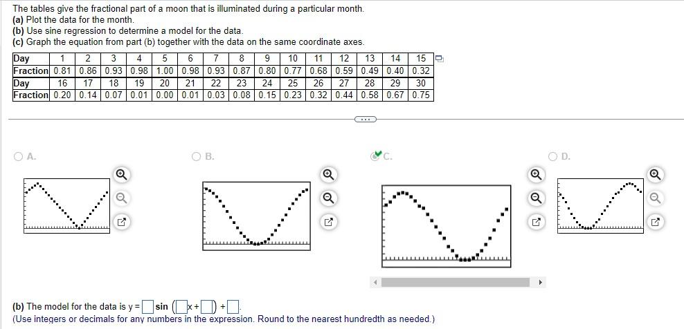 Solved The Tables Give The Fractional Part Of A Moon That Is 