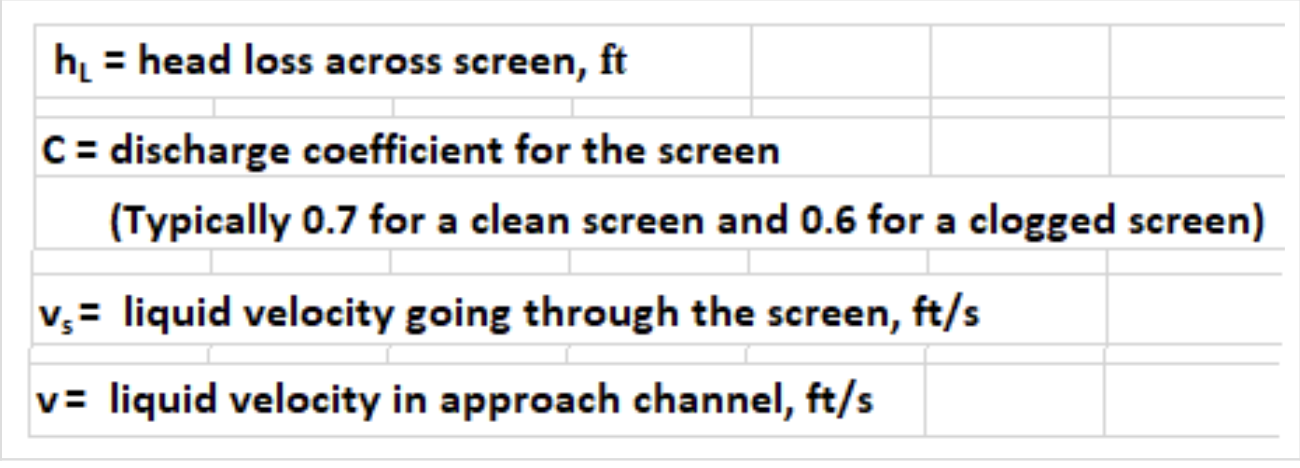 Solved Designing a Bar Screen or Wastewater | Chegg.com Solved Designing a Bar Screen or Wastewater | Chegg.com