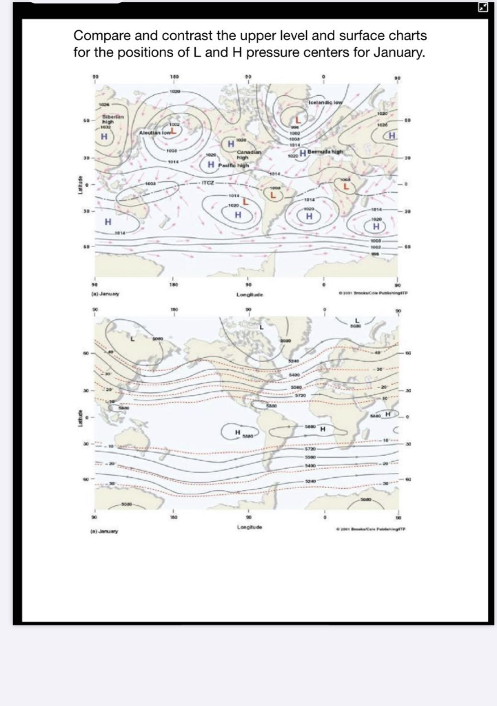 Solved Compare and contrast the upper level and surface | Chegg.com