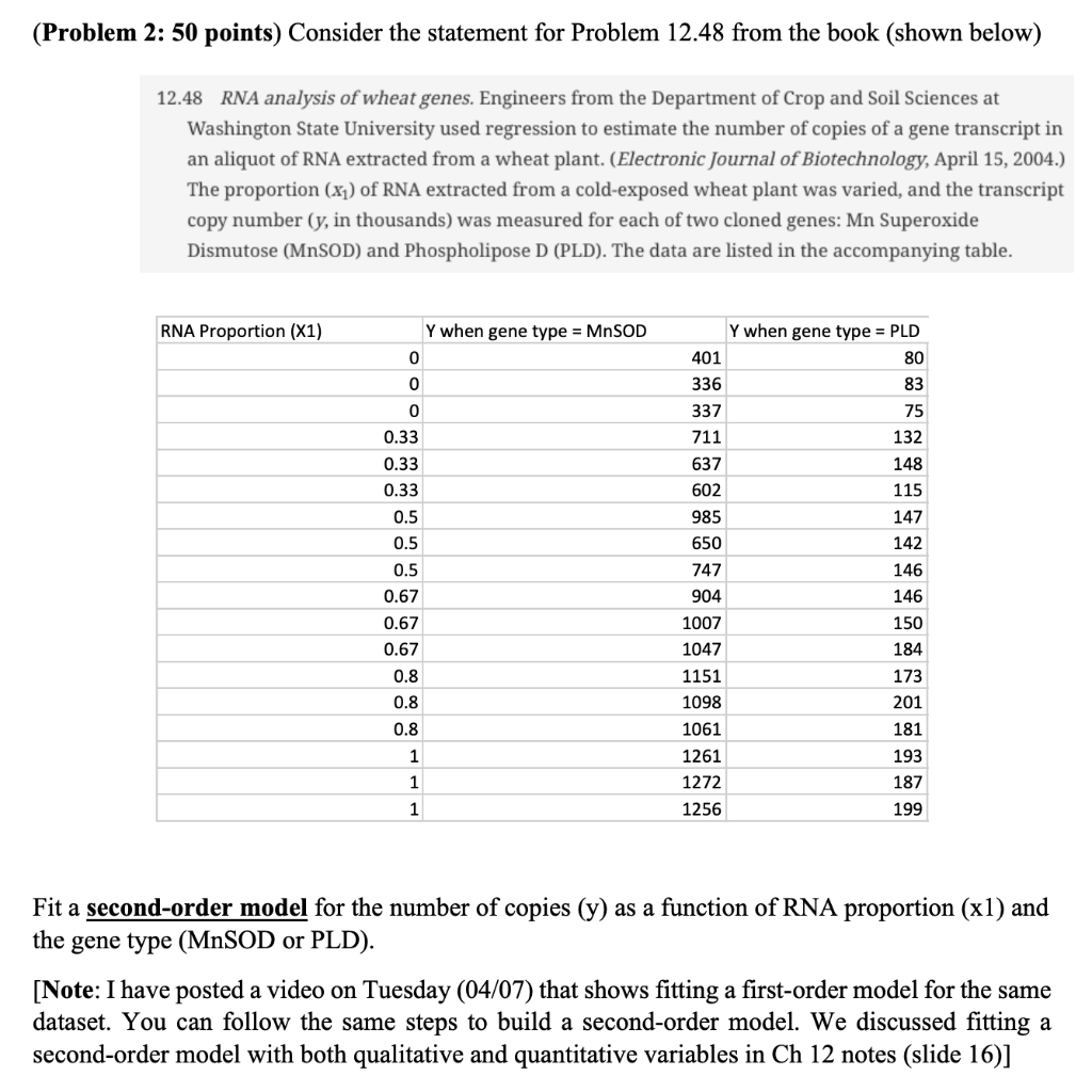 Solved (Problem 2: 50 points) Consider the statement for | Chegg.com
