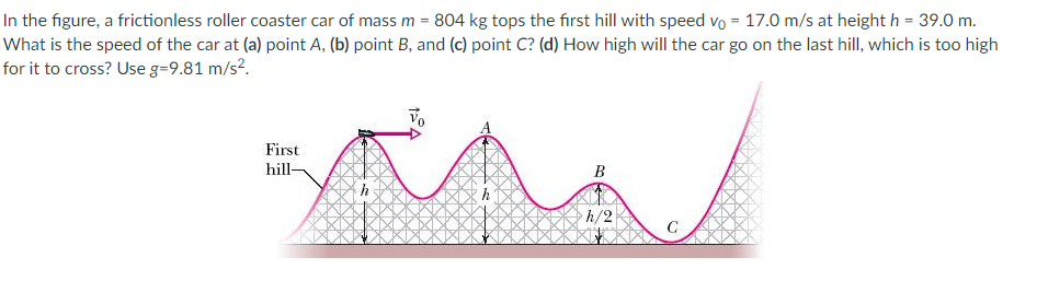 Solved In the figure, a frictionless roller coaster car of | Chegg.com
