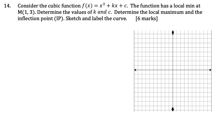 Solved Consider the cubic function f(x)=x3+kx+c. The | Chegg.com