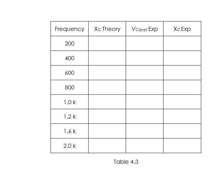Solved Schematics Procedure Vin R Figure 4.1 с HH Measuring | Chegg.com