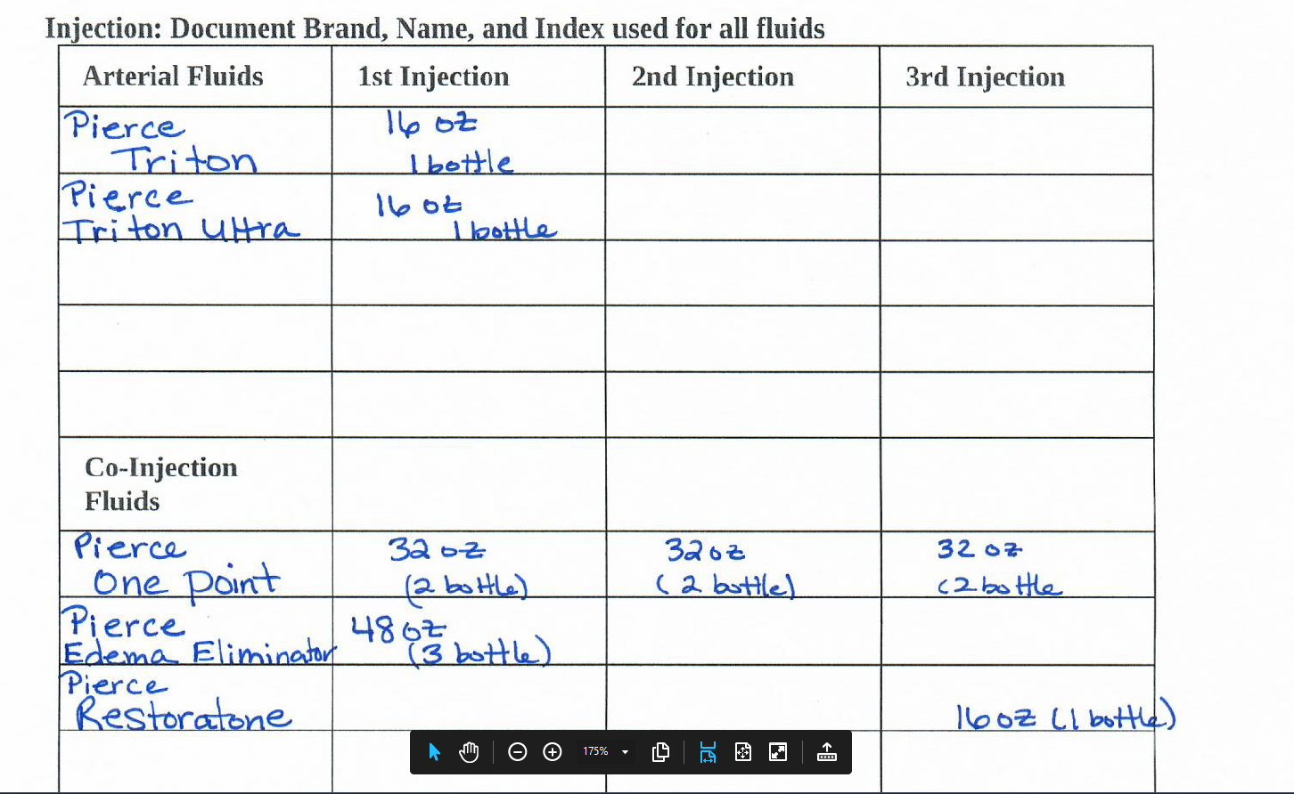 Solved Fluid Calculations (C xV= C1 x V1 ) Embalming: 1 ½ | Chegg.com