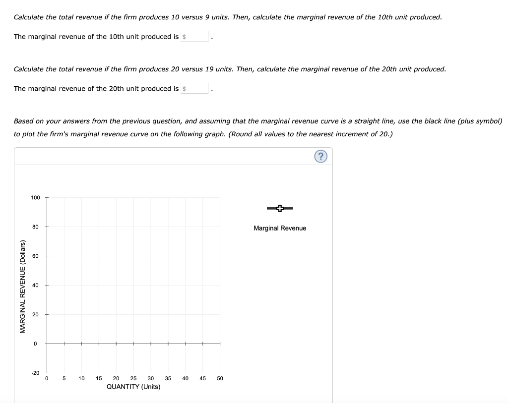 Solved The blue curve on the following graph represents the | Chegg.com