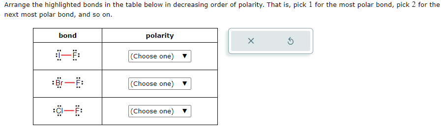 Solved Arrange the highlighted bonds in the table below in | Chegg.com