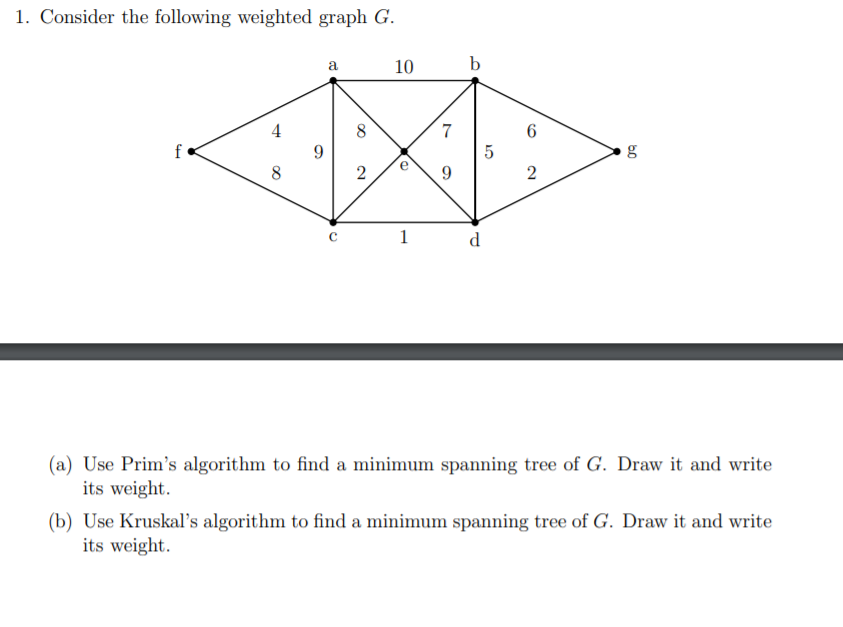 Solved 1. Consider the following weighted graph G. а 10 b 4. | Chegg.com