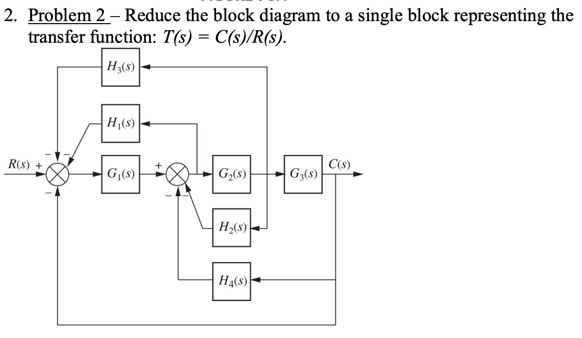 Solved 2. Problem 2− Reduce the block diagram to a single | Chegg.com