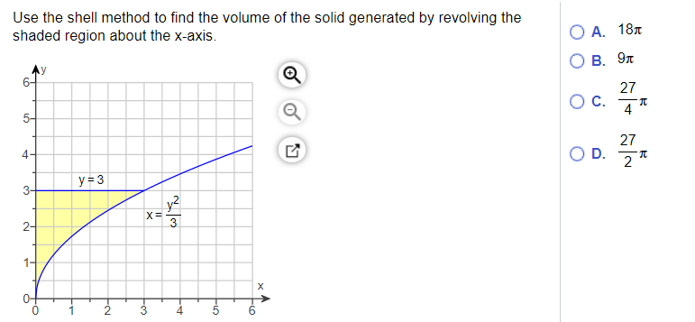 Solved Use the shell method to find the volume of the solid | Chegg.com