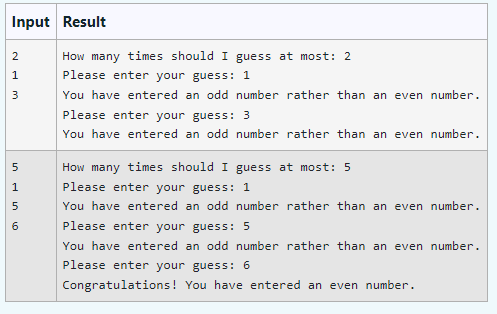 Solved Write a program using for-loop to get numbers entered | Chegg.com