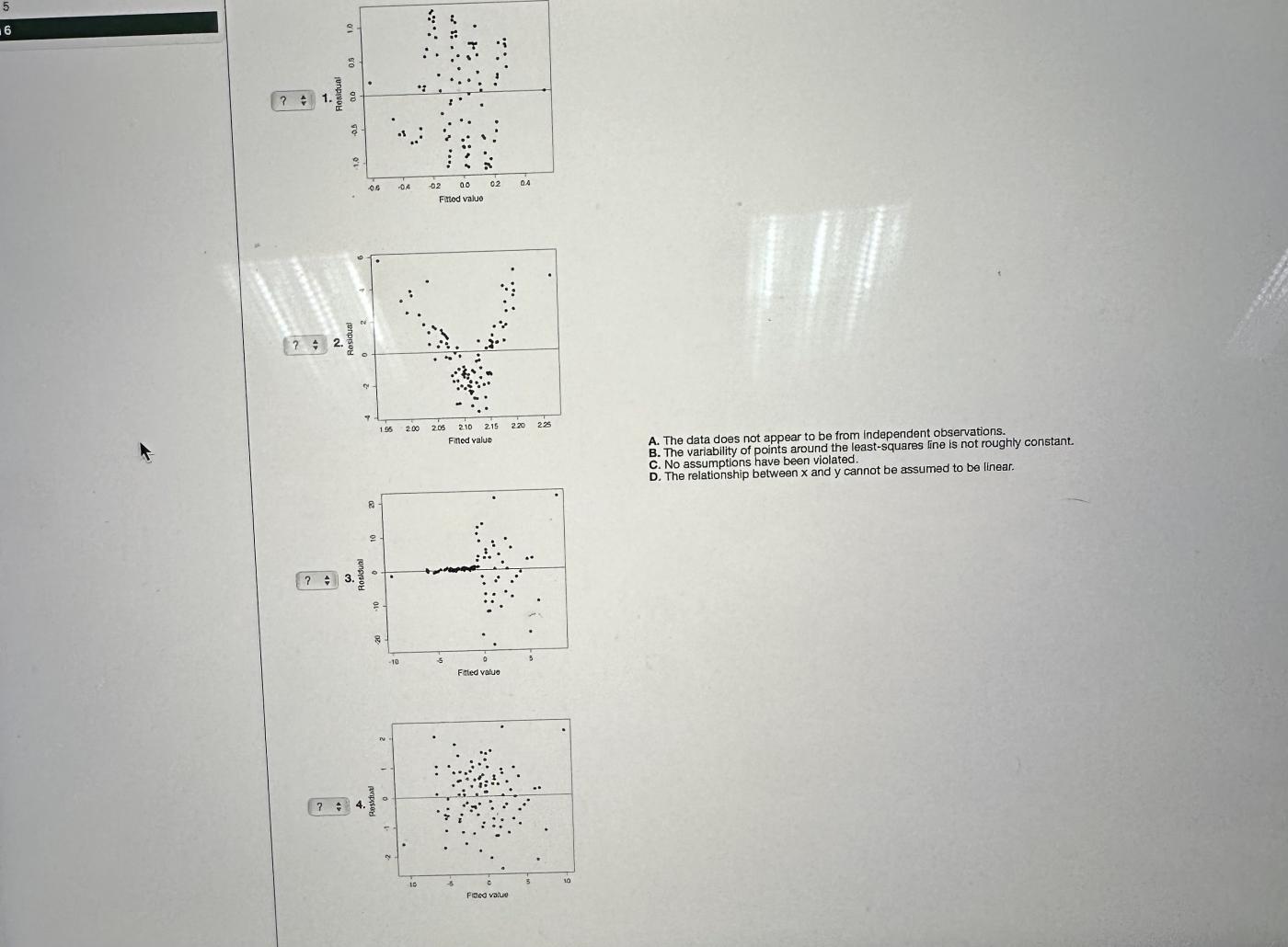 Solved Residuals vs fitted plots can be used to assess | Chegg.com