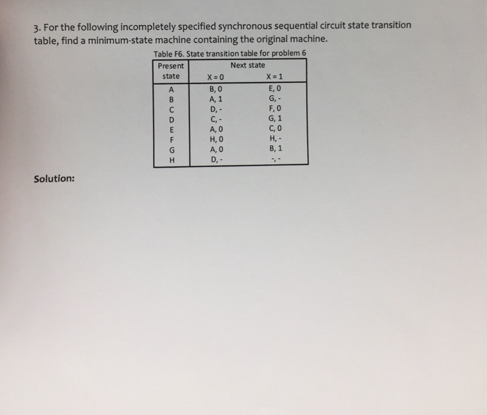 Solved 3 For The Following Incompletely Specified 