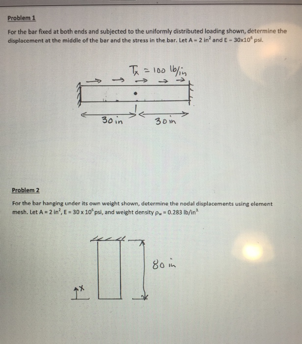 Solved For the bar fixed at both ends and subjected to the | Chegg.com