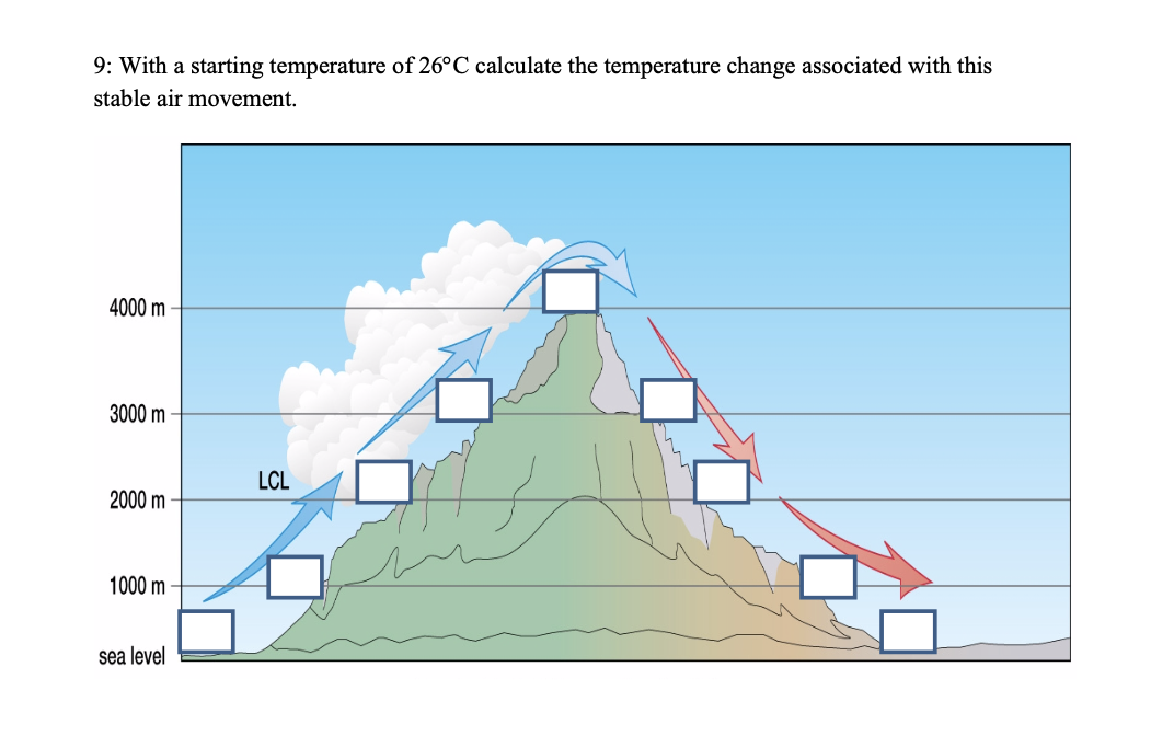 Earth Sciences Archive | December 17, 2019 | Chegg.com
