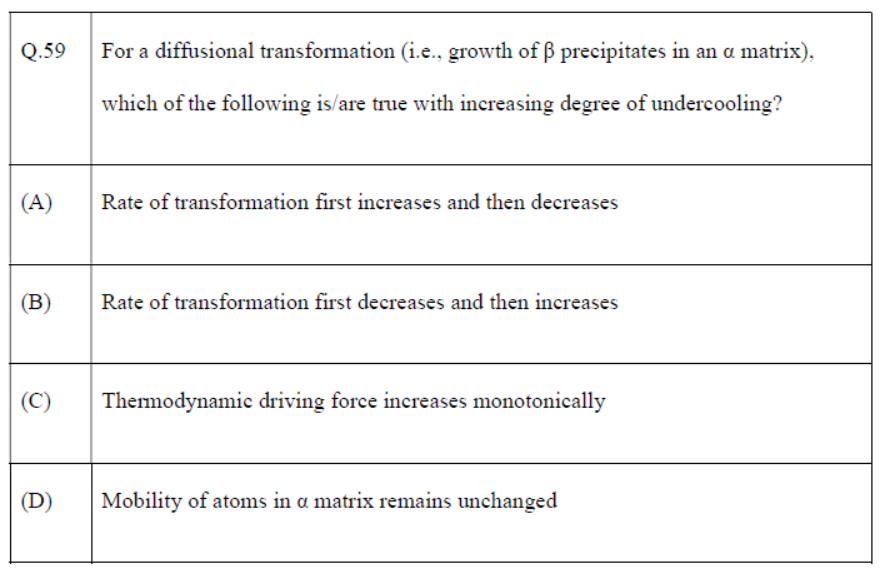 Solved Q.59 For a diffusional transformation (i.e., growth | Chegg.com