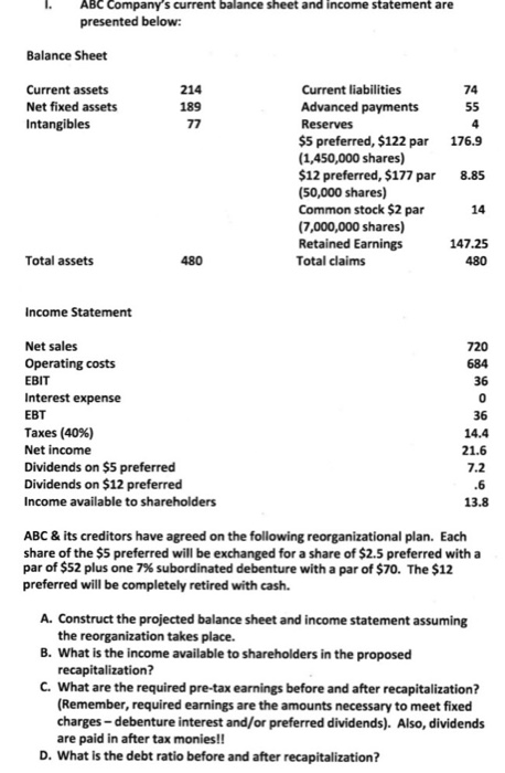 Solved ABC Company's current balance sheet and income | Chegg.com