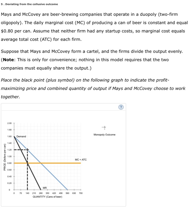 5. Deviating from the collusive outcome Mays and | Chegg.com