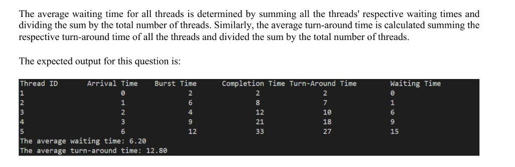 Solved The average waiting time for all threads is | Chegg.com