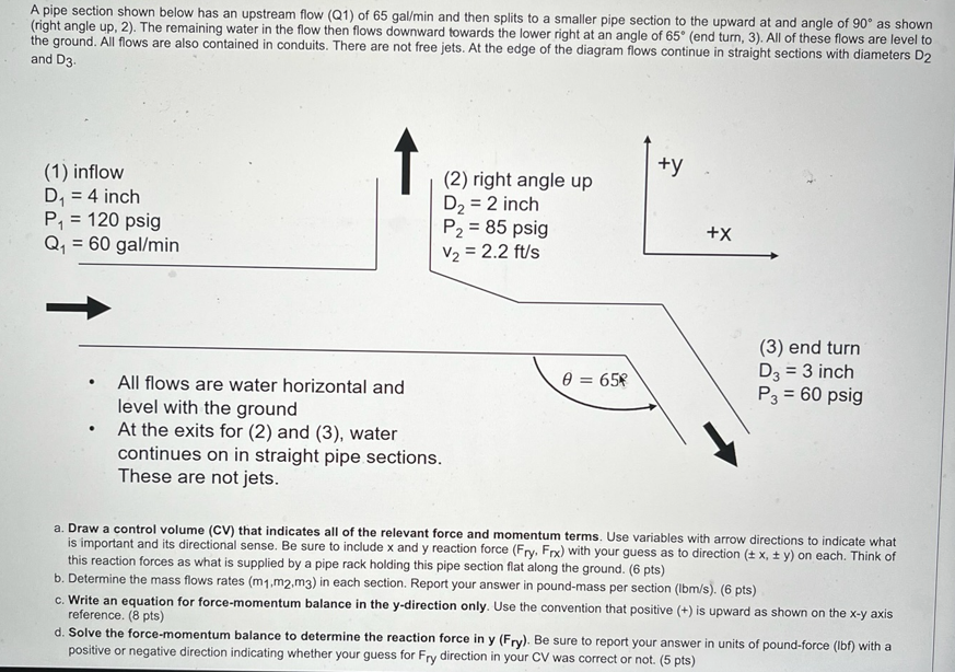 Solved Please answer a thru d. ﻿Show all work.a. ﻿Draw a | Chegg.com