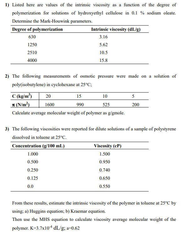 Solved Listed here are values of the intrinsic viscosity as | Chegg.com
