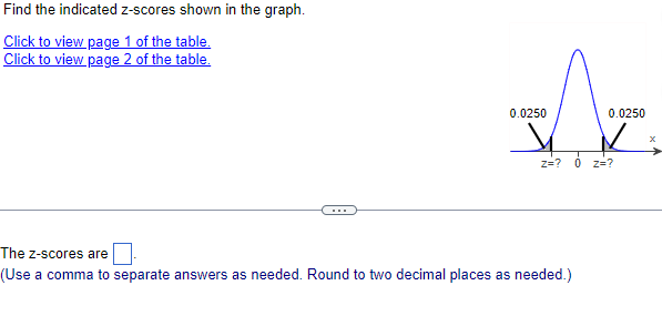 Solved Find the indicated z-scores shown in the graph. Click | Chegg.com