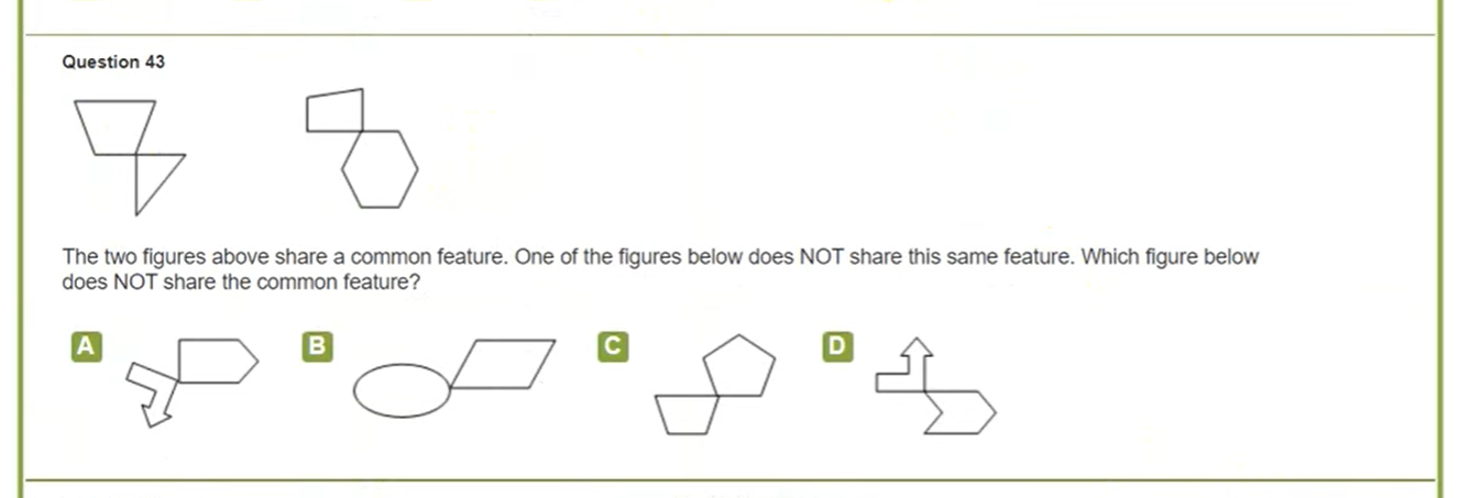 Solved The two figures above share a common feature. One of | Chegg.com Solved The two figures above share a common feature. One of | Chegg.com