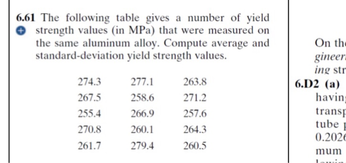Solved 6.61 The following table gives a number of yield | Chegg.com