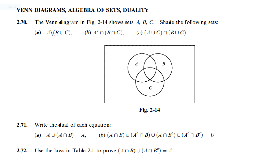 Solved VENN DIAGRAMS, ALGEBRA OF SETS, DUALITY 2.70. The | Chegg.com