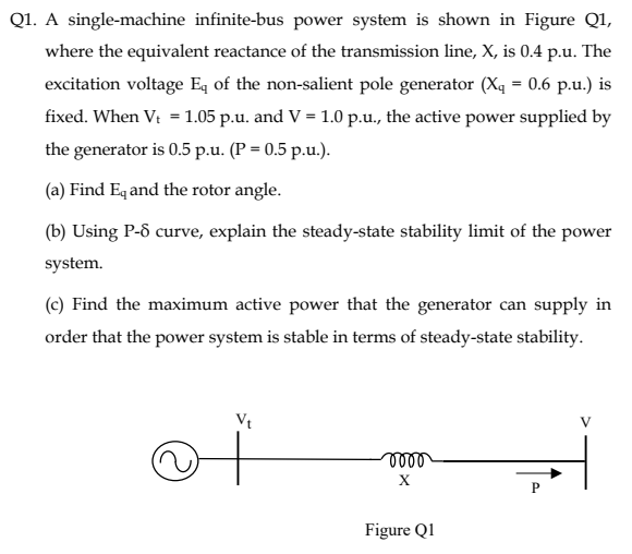 Q1. A single-machine infinite-bus power system is | Chegg.com