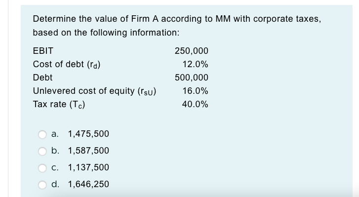 Solved Determine the value of Firm A according to MM with | Chegg.com