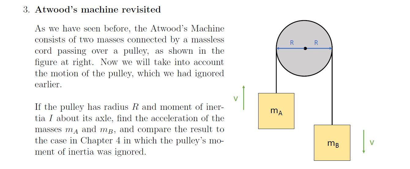 Solved 3. Atwood's machine revisited R R As we have seen | Chegg.com