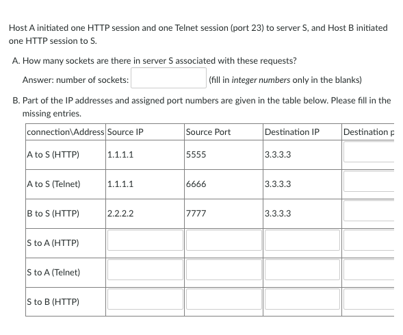 Solved Host A initiated one HTTP session and one Telnet | Chegg.com