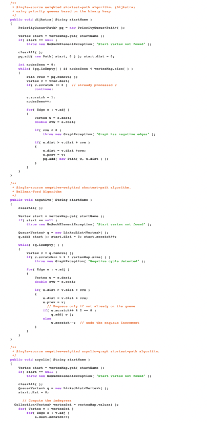 Solved Introduction This assignment concerns using directed | Chegg.com