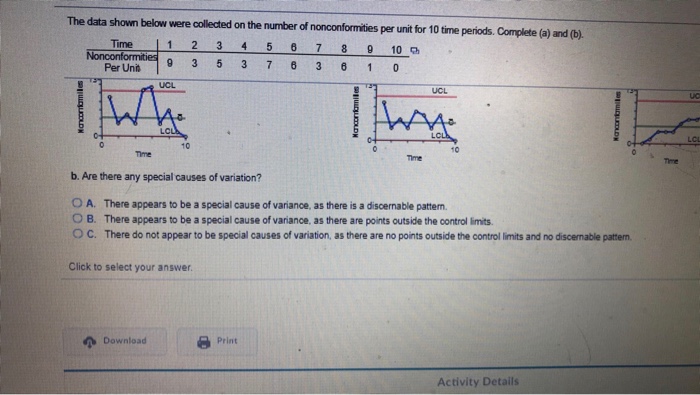 Solved The data shown below were collected on the number of | Chegg.com