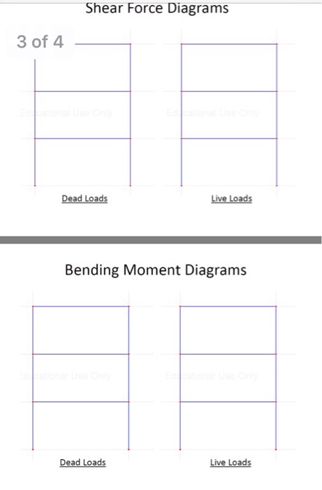 Solved Consider the typical interior frame of a three-story | Chegg.com