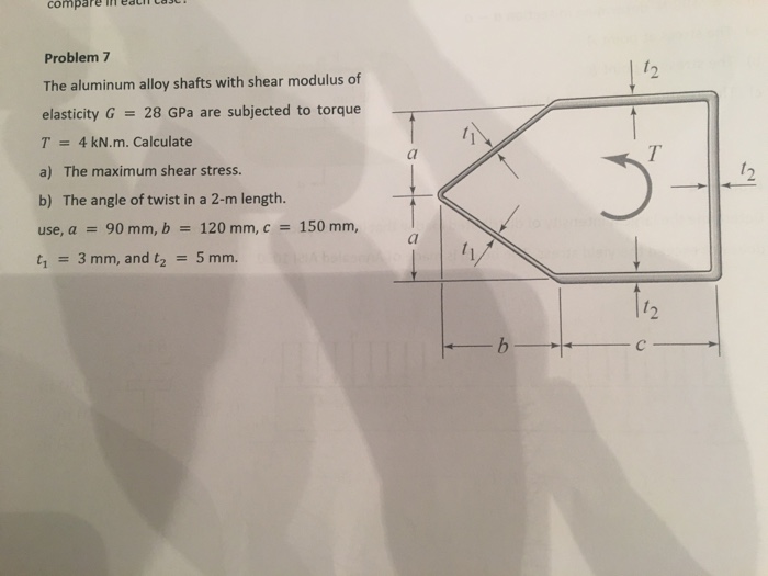 Solved The aluminum alloy shafts with shear modulus of | Chegg.com