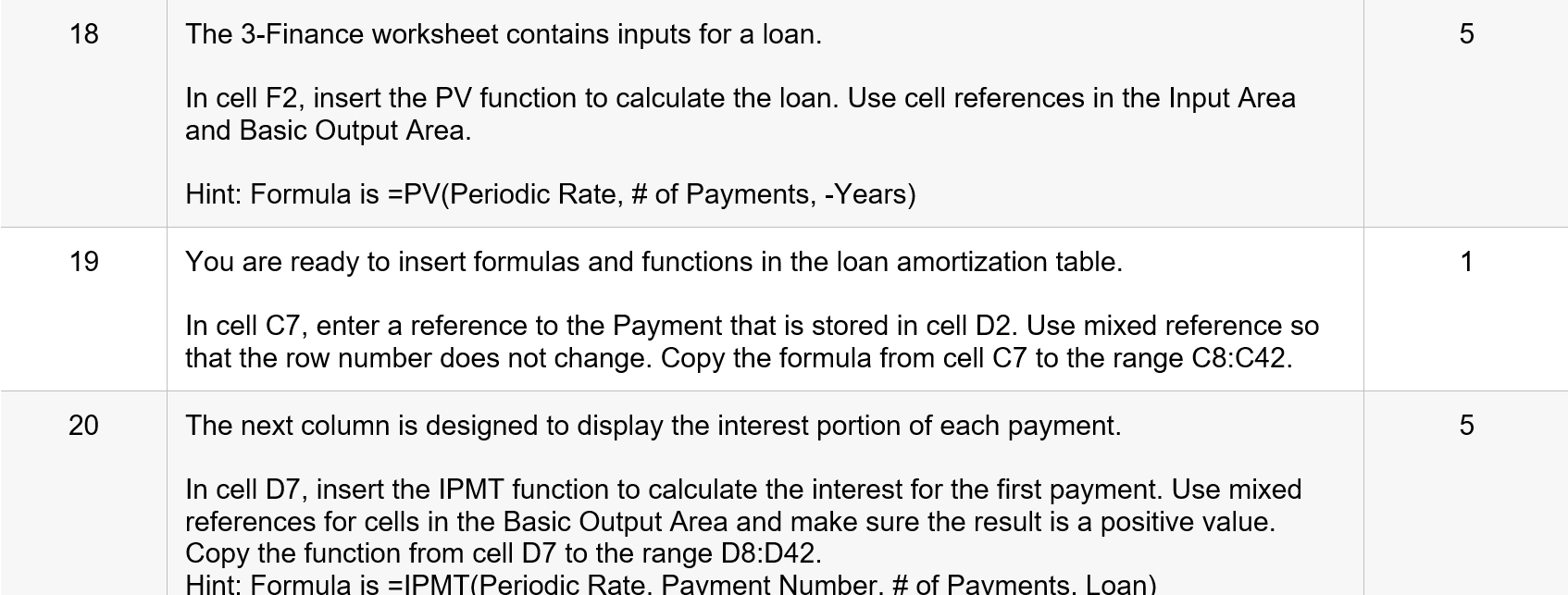 18 The 3-Finance worksheet contains inputs for a | Chegg.com
