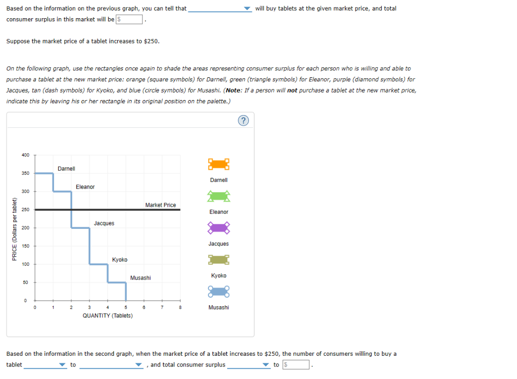 Solved Back to Assignment Attempts: Keep the Highest: 14 3. | Chegg.com