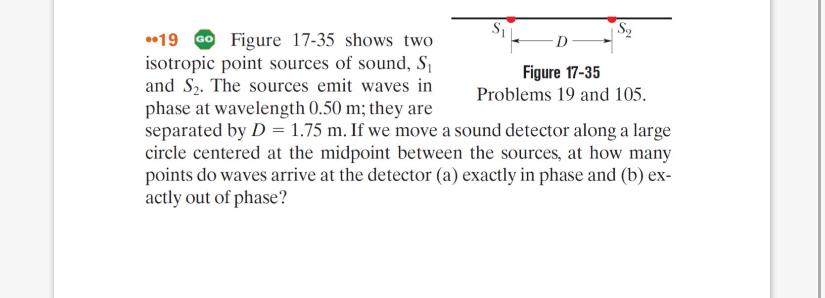 Solved D .19 S2 Site GO Figure 17-35 shows two isotropic | Chegg.com