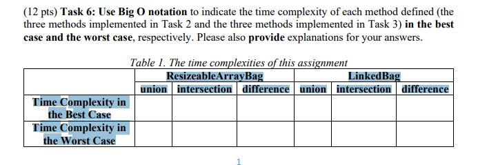 Solved (12 pts) Use Big O notation to indicate the time | Chegg.com
