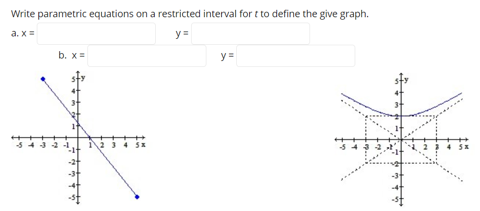 Solved Write parametric equations on a restricted interval | Chegg.com