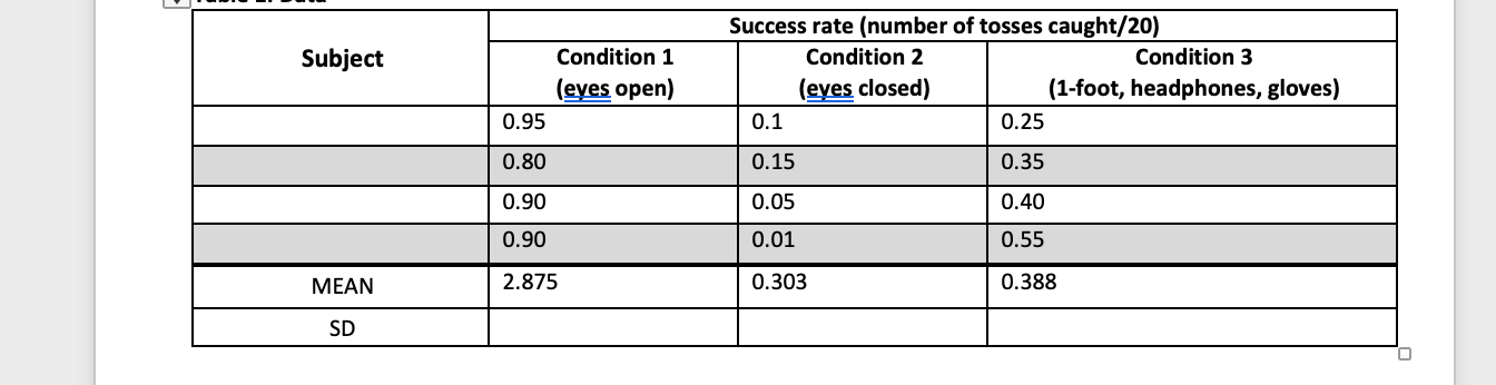 Solved \begin{tabular}{|c|l|l|l|} \hline \multirow{2}{*}{ | Chegg.com