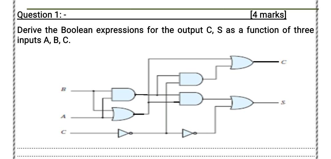 Derive the Boolean expressions for the output C,S as | Chegg.com