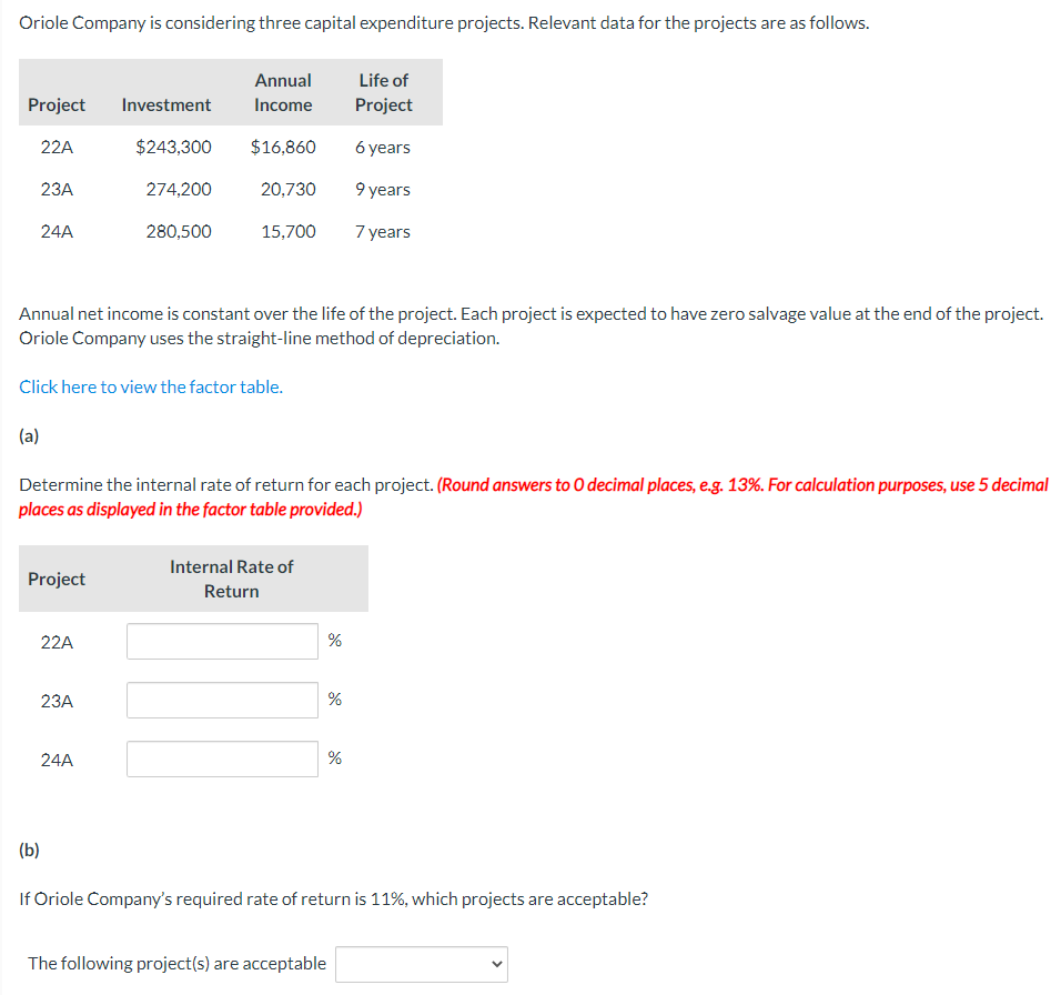 Solved Oriole Company is considering three capital | Chegg.com